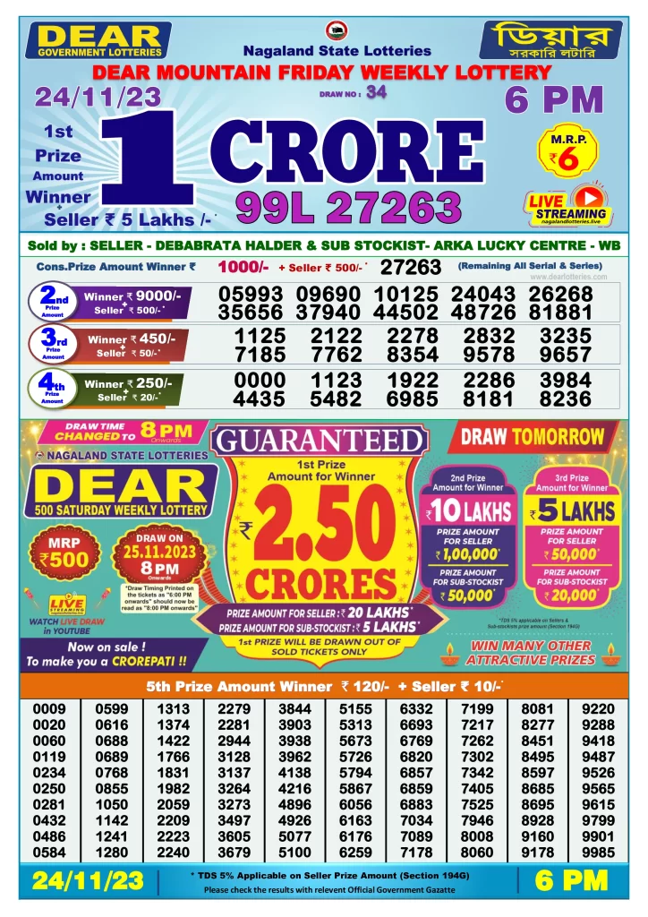 Lottery Sambad 24 11 2023 Today Result 1 PM 6 PM 8 PM Lottery Sambad