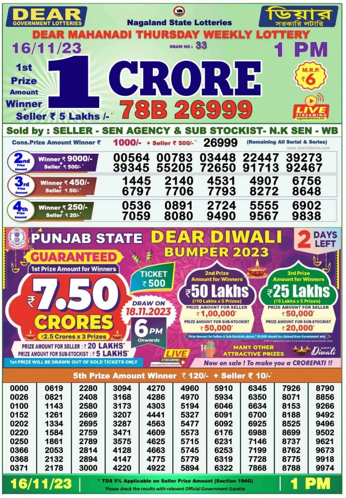Lottery Sambad 16 11 2023 Today Result 1 PM 6 PM 8 PM Lottery Sambad